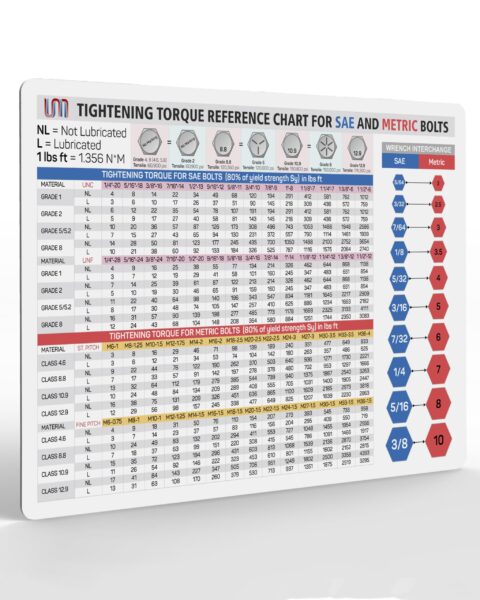 Useful Magnets 6 x 9 Decimal Equivalent Chart Flexible Magnet, Fractions - Decimals ...