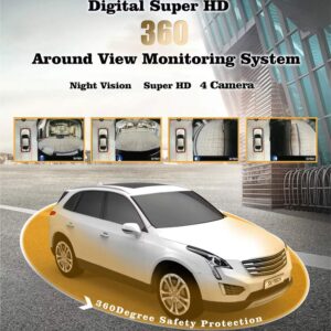 CarThree 360 Degree Bird View Panoramic System 4 HD Cameras Around View ...