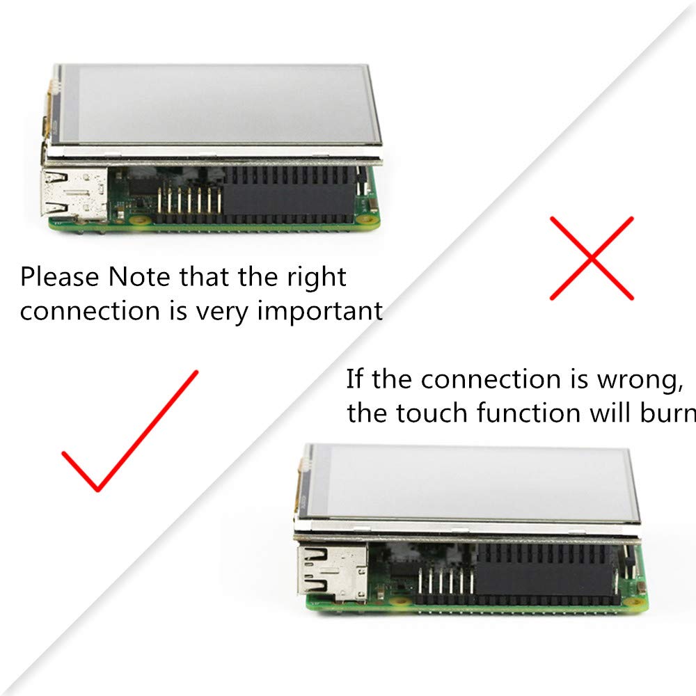 JUN-ELECTRON for Raspberry Pi 3 B+ 3.5 inch Touch Screen with Case, 320x480 Pixel Monitor TFT ...