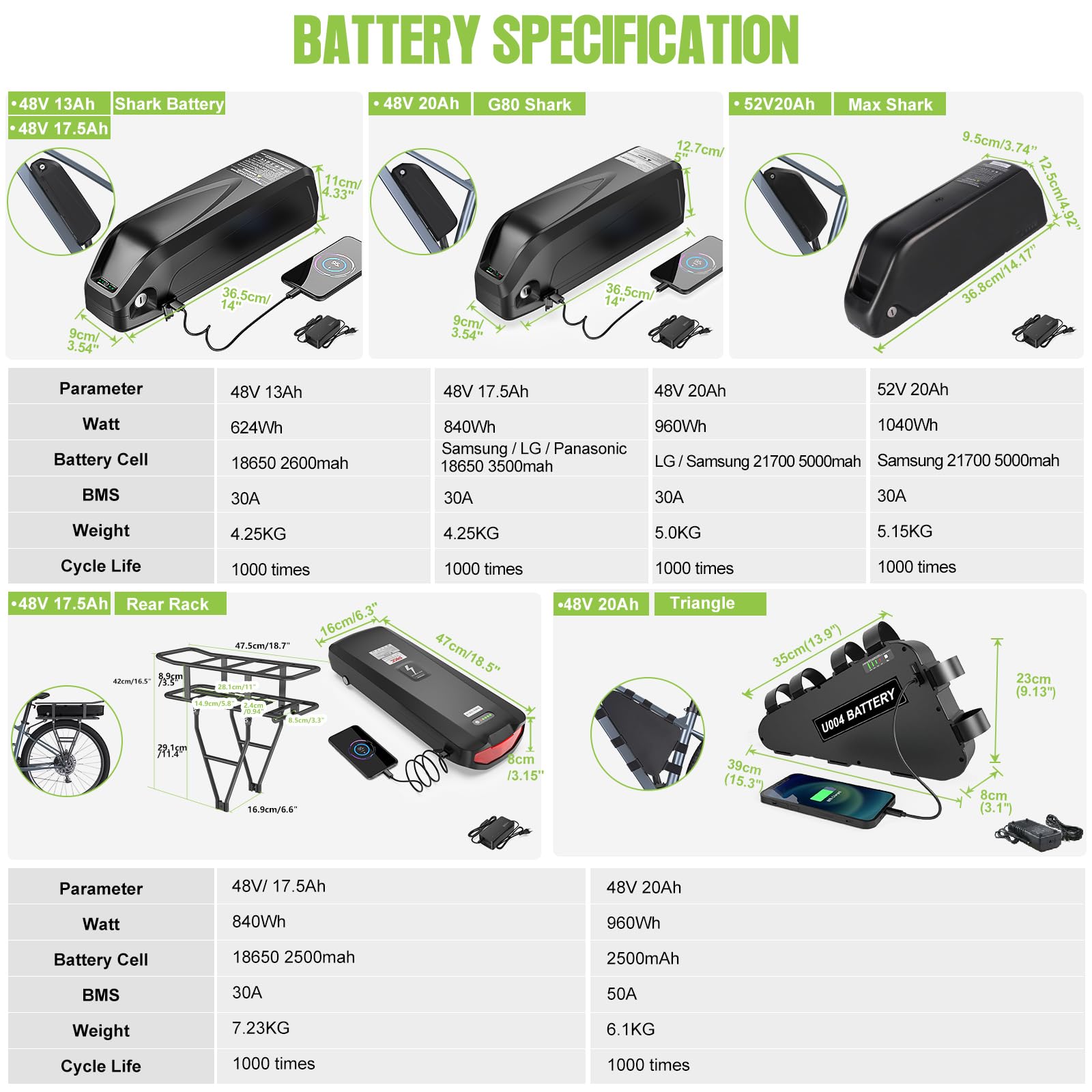 BAFANG BBS02B 48V 750W Mid Drive Kit with Battery Electric Bike ...