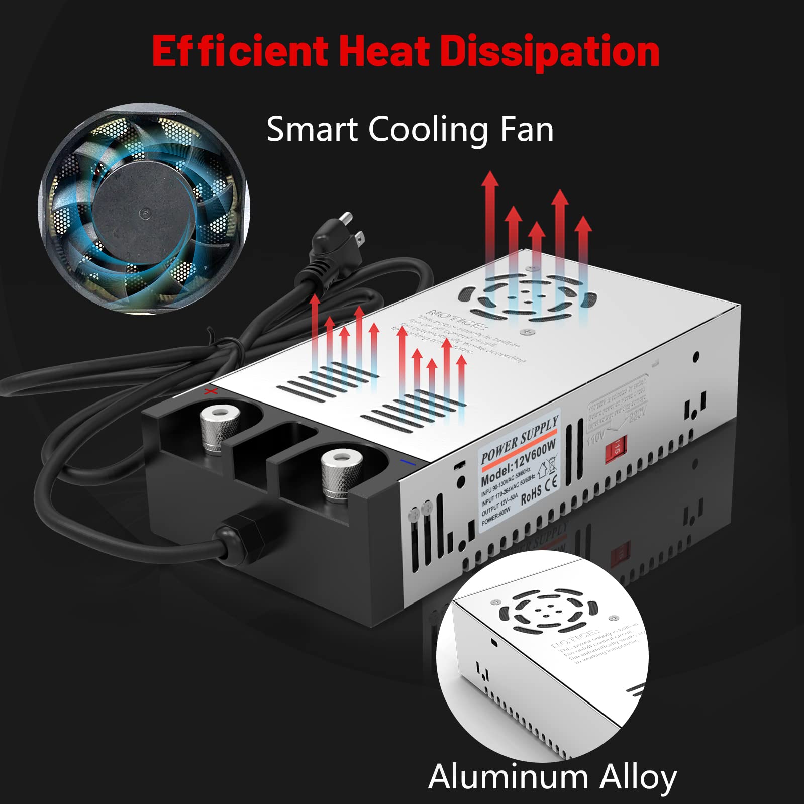 IMAYCC 110V AC to 12V DC Converter Power Supply 12V DC Switch Transformer for LED Strip, LCD ...