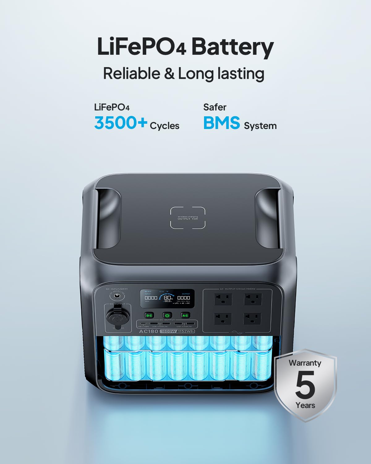 BLUETTI Portable Power Station AC180, 1152Wh LiFePO4 Battery Backup w ...