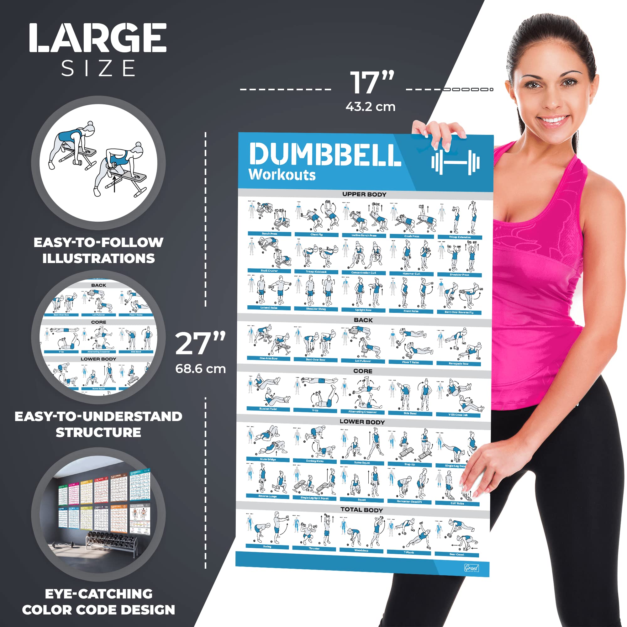 [12-PACK] Laminated Large Workout Poster Set - Perfect Workout Posters ...
