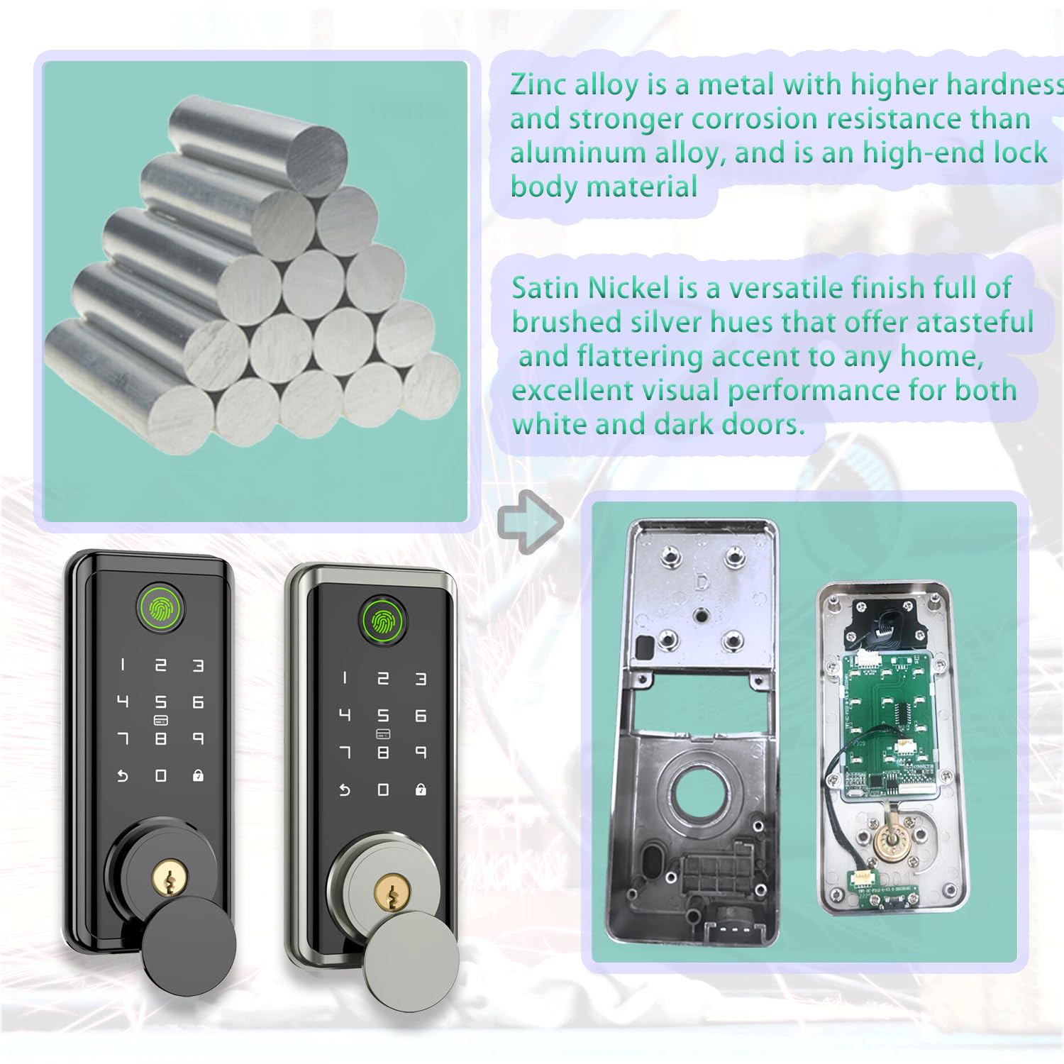Stylrtop Fingerprint Deadbolt Lock with Glass Touchscreen Keypad,No ...