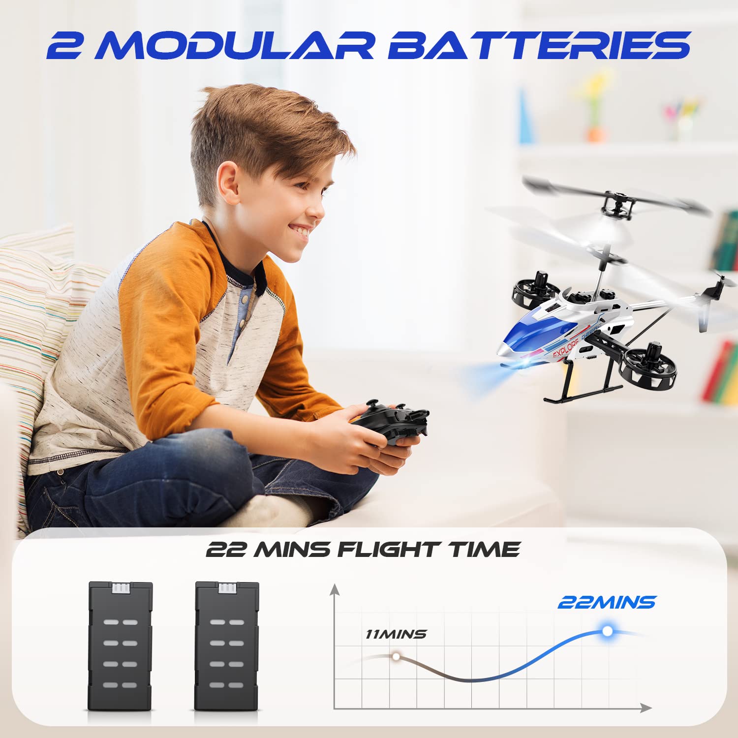 DEERC Remote Control Helicopter, 4.5CH Lateral Drift RC Helicopters W ...
