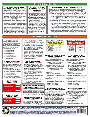 Solar Photovoltaic (PV) Systems based on 2017 National Electrical Code ...