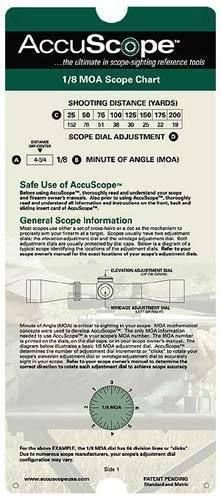 AccuScope 1/4" and 1/2" M.O.A. Scope Chart — 🛍️ The Retail Market