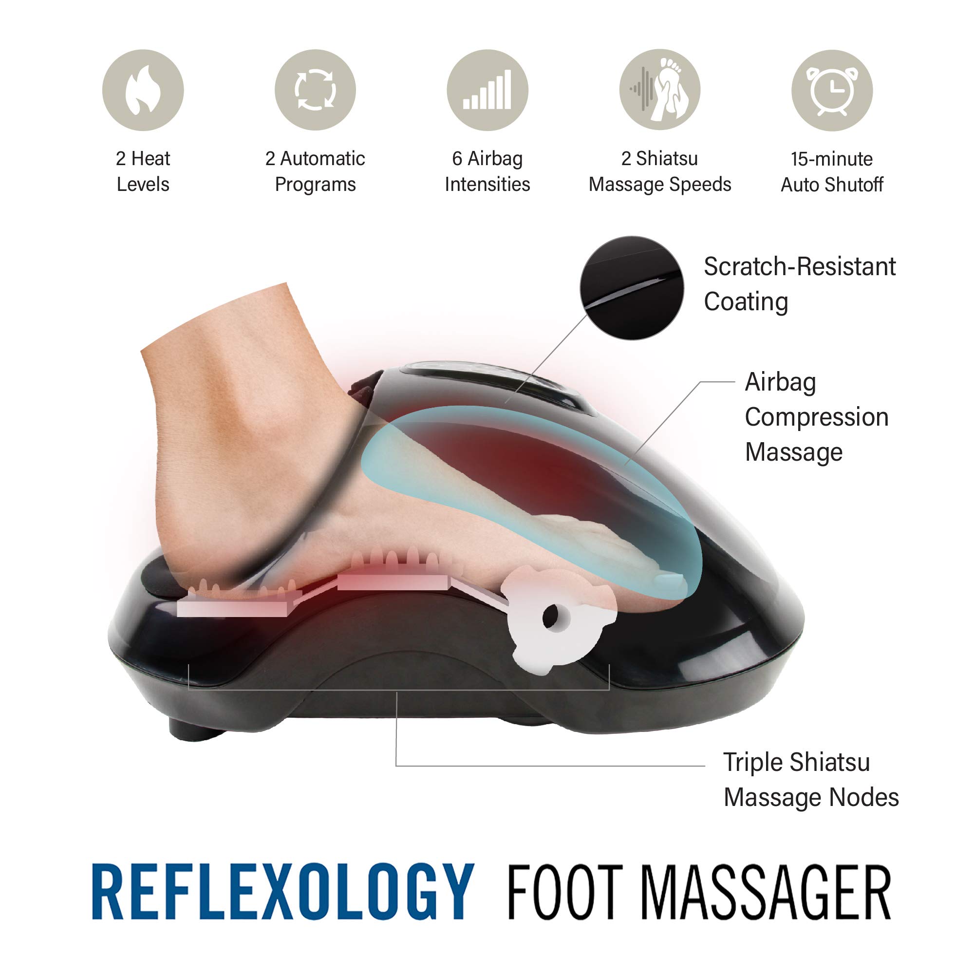 Daiwa Felicity Foot Massager Machine - Shiatsu Foot Massager with Heat ...