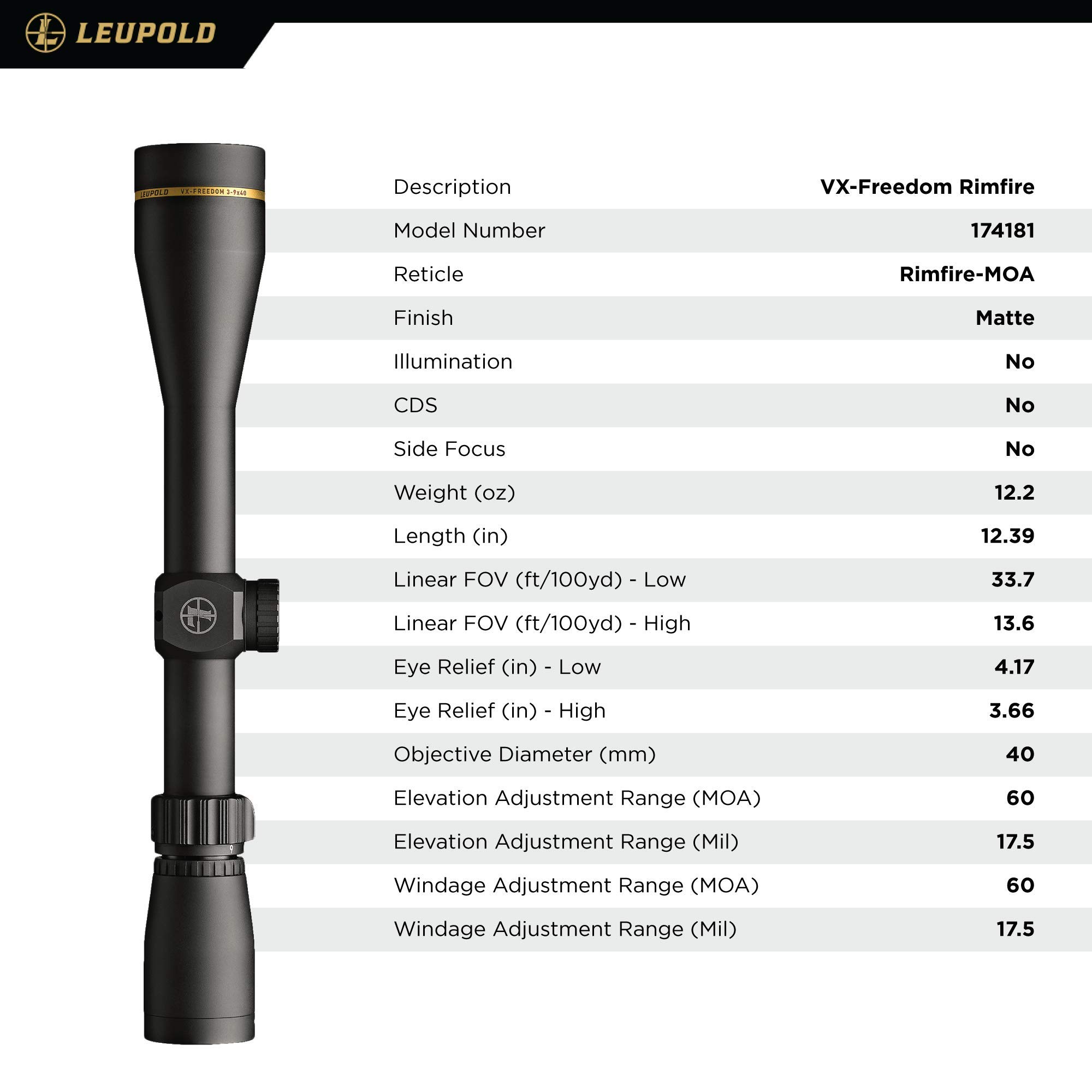 Leupold VX-Freedom Rimfire 3-9x40 (1 inch) Rimfire MOA Reticle ...