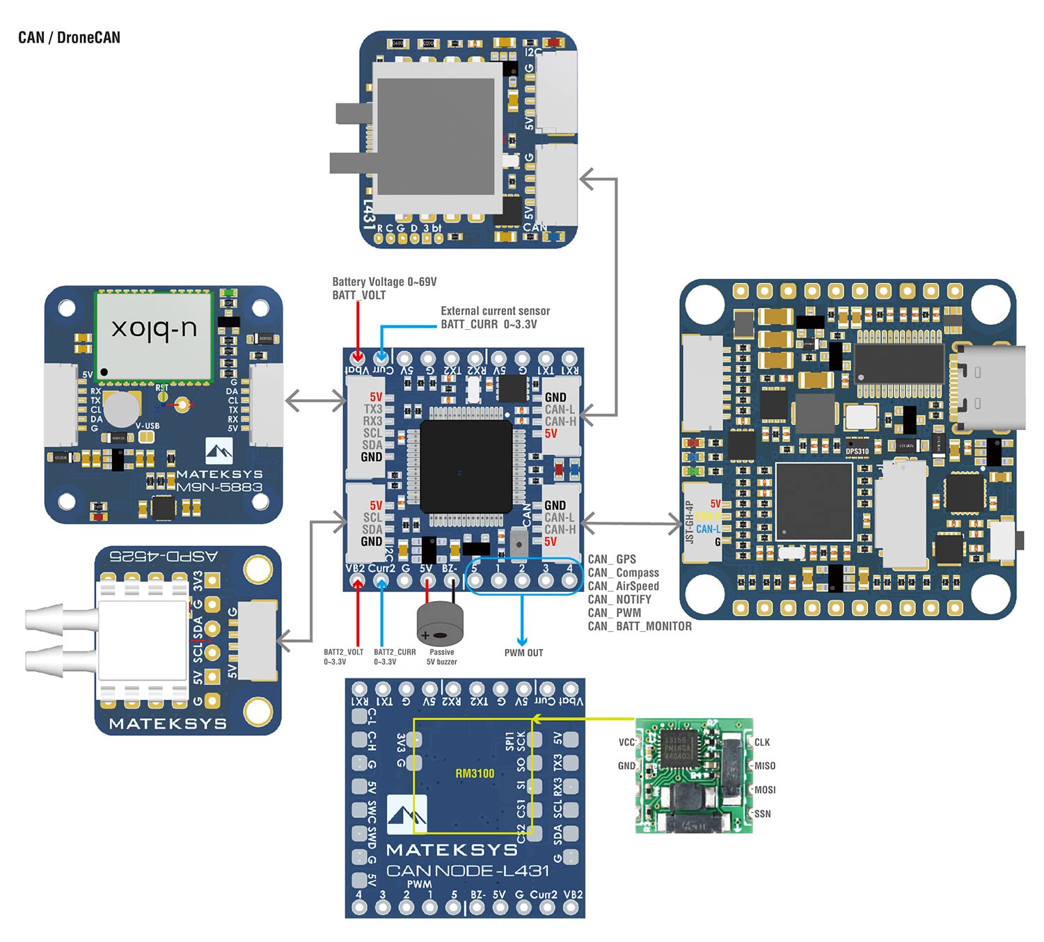 AP_PERIPH CAN Node L431 Board, Convert ArduPilot Supported GNSS, Compass, Barometer,Airspeed ...