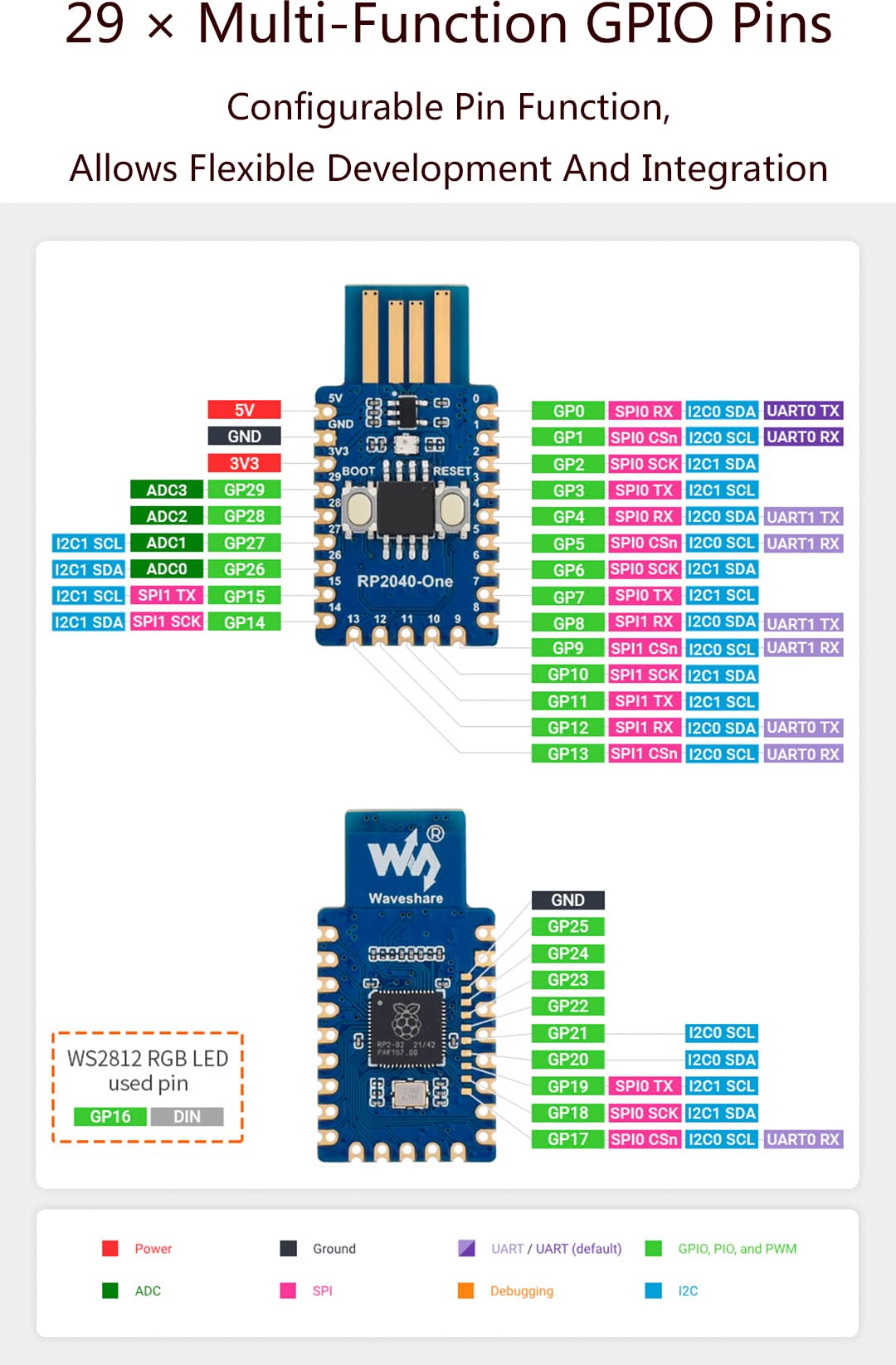 Rp2040 One Pico Like Mcu Board Based On Raspberry Pi Rp2040 4mb Flash Mcu Board Dual Core Arm
