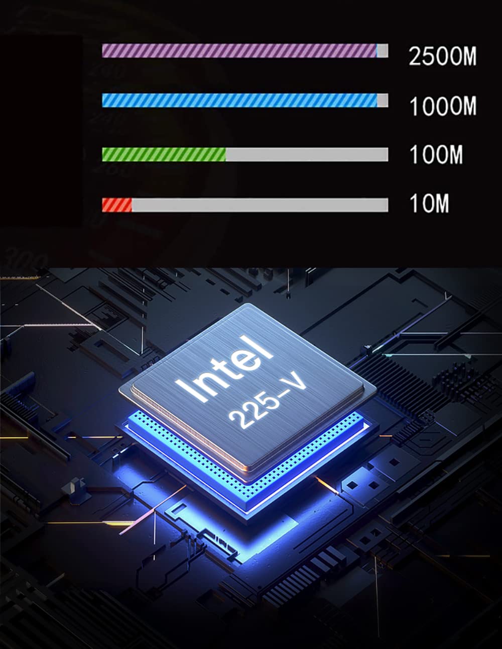 2.5GBase-T PCIe 3.1 Network Adapter with Intel I225-V+3ft Cat8 Ethernet ...