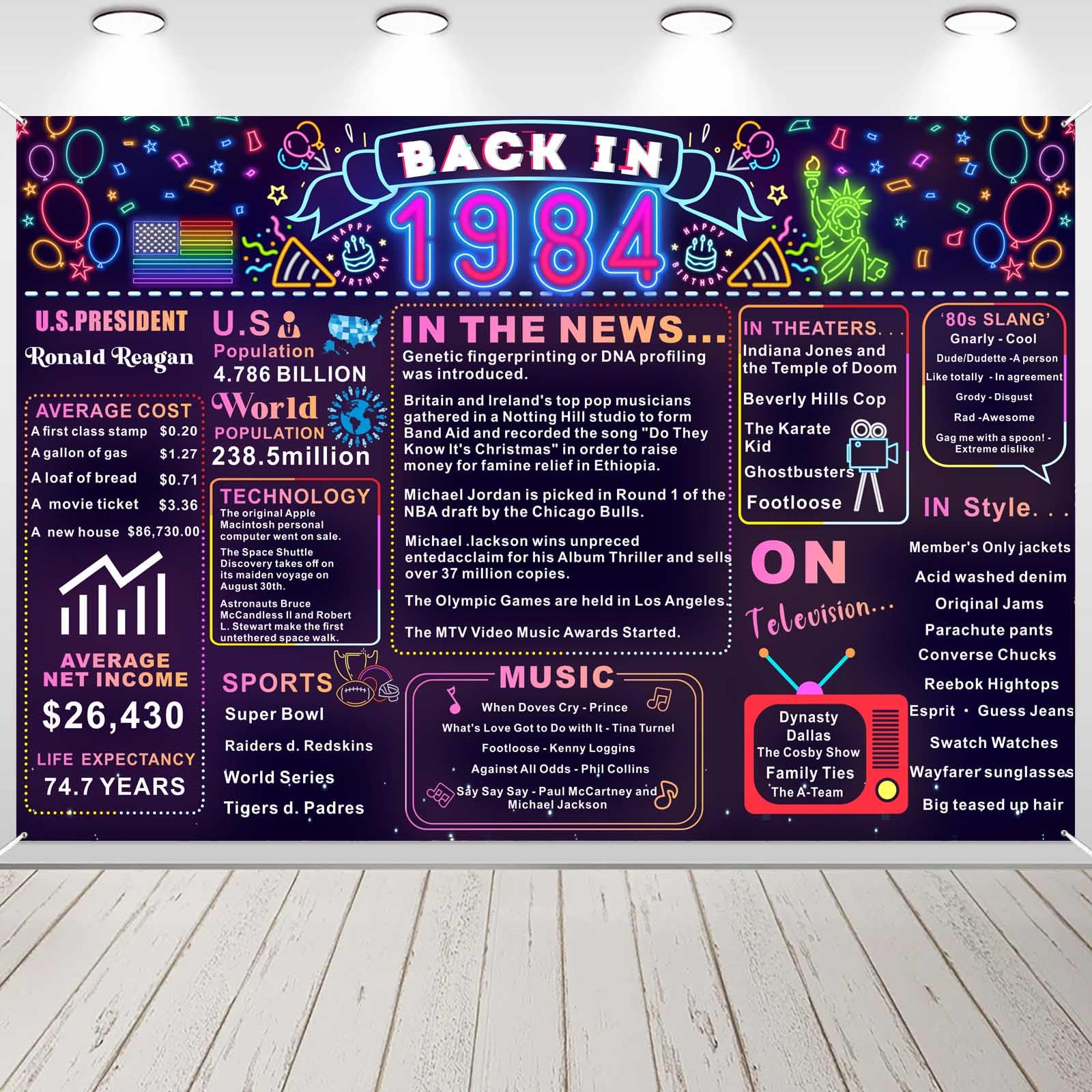 Back In 1984 40th Birthday Decorations Happy 40th Birthday Banner Neon ...