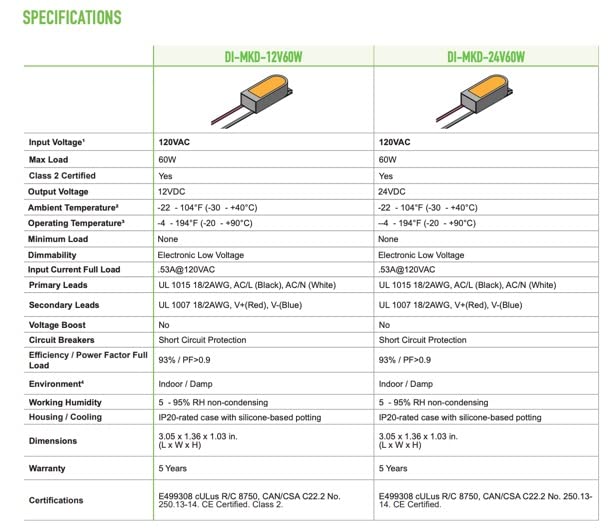 Diode DI-MKD-24V60W MikroDIM Electronic Dimmable Driver (60W - 24 Volts ...