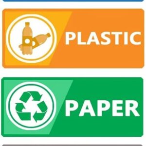 Top label Recycle Label Decal for Trash Can,Trash Sorting Recycling ...