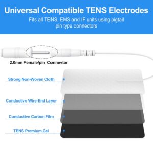 TENS Unit Pads 2"X4" 10 Pcs, 4rd Gen Reusable Replacement Electrode ...