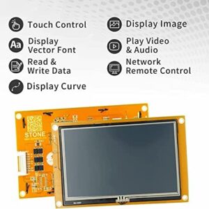 7 inch Smart HMI TFT LCD Display Module with Complimentary GUI Software + UART Port + Cortex A8 ...