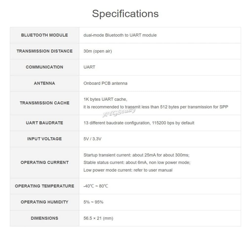 Dual-Mode Bluetooth Module for Raspberry Pi Pico, SPP / BLE, Bluetooth 5.1 Wireless @XYGStudy ...