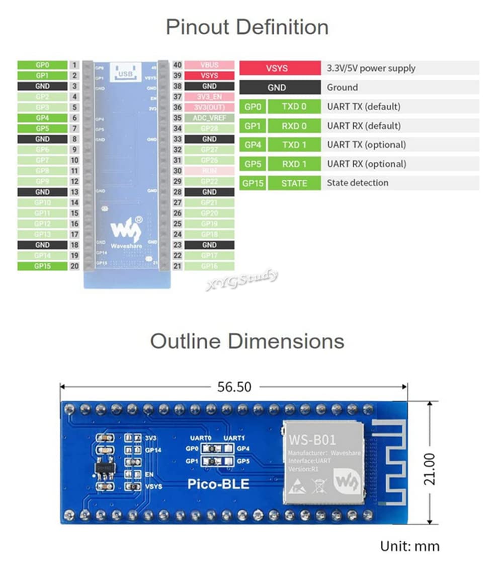 Dual-Mode Bluetooth Module for Raspberry Pi Pico, SPP / BLE, Bluetooth ...