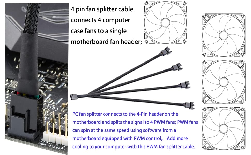 3 Way 4 Pin PWM Fan Splitter,Adapter Cable Sleeved Braided Y Splitter ...