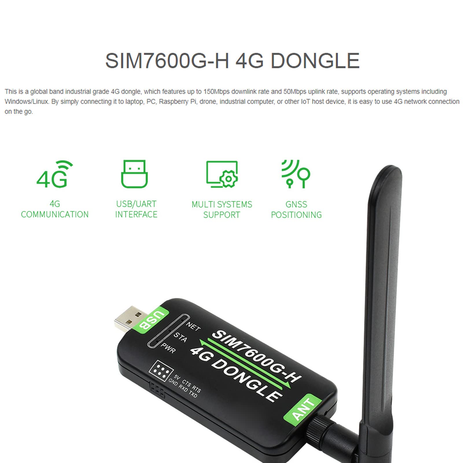 4G LTE USB WiFi Modem, LTE/4G 150 Mbps USB Mobile Module with SIM Card ...