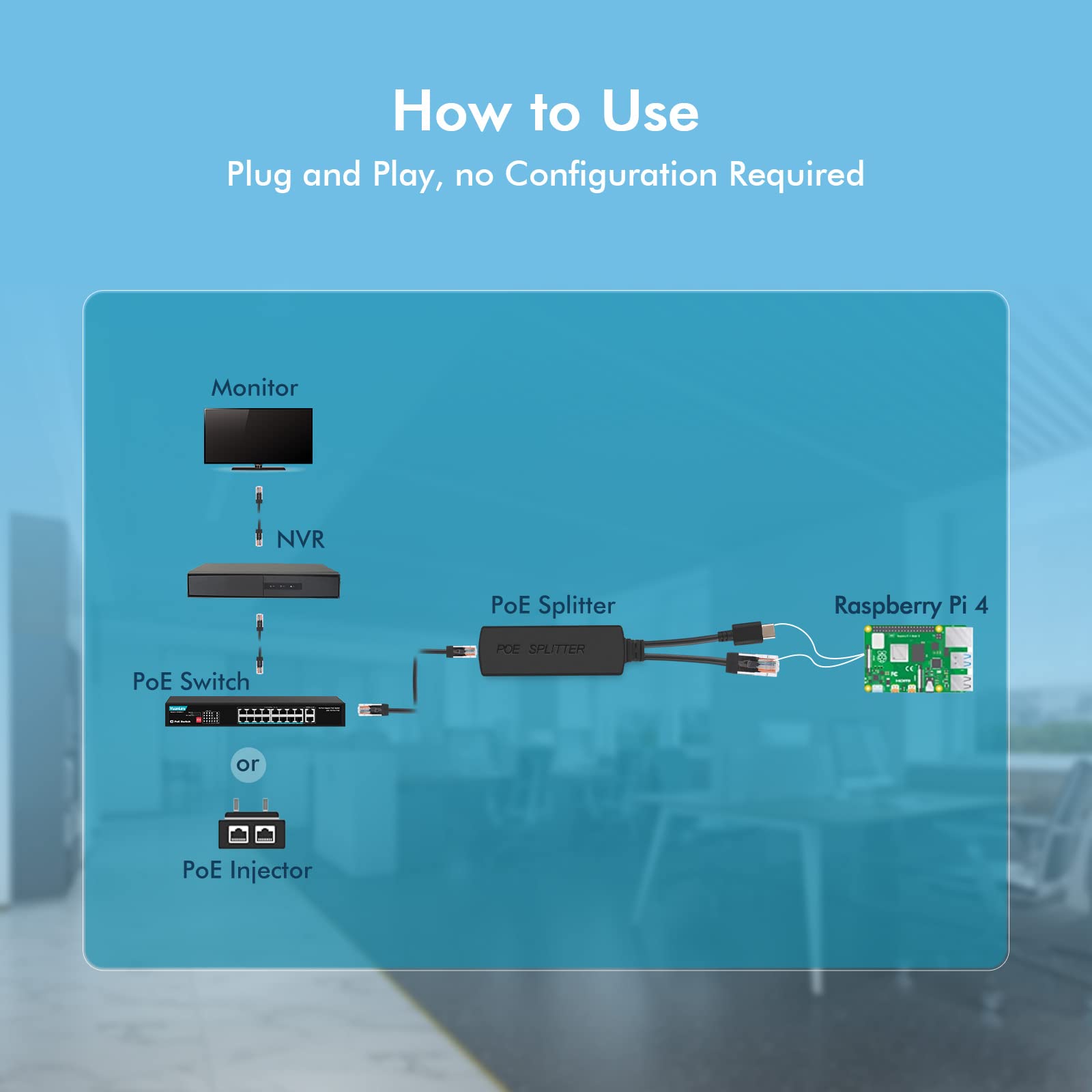 Gigabit PoE USB C Splitter 48V to 5V 2.4A, IEEE 802.3af/at 10/100 ...