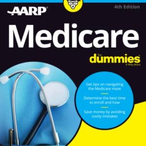 Medicare For Dummies — 🛍️ The Retail Market
