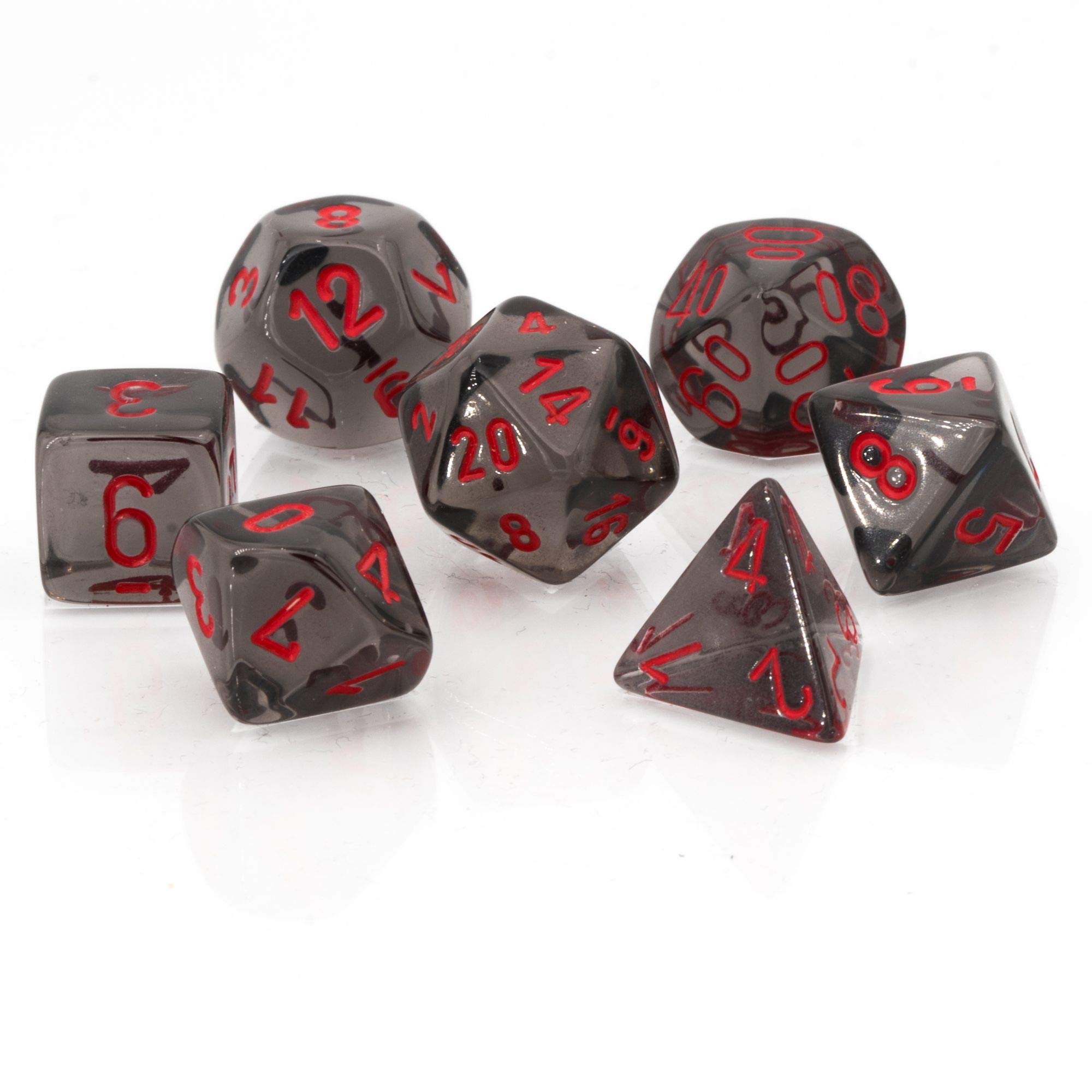 Polyhedral 7-Die Translucent Dice Set - Smoke with Red — 🛍️ The Retail ...