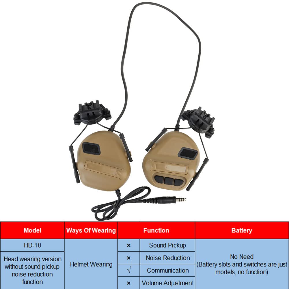 ATAIRSOFT Tactical Headset Unlimited Power Intercom with Microphone ...