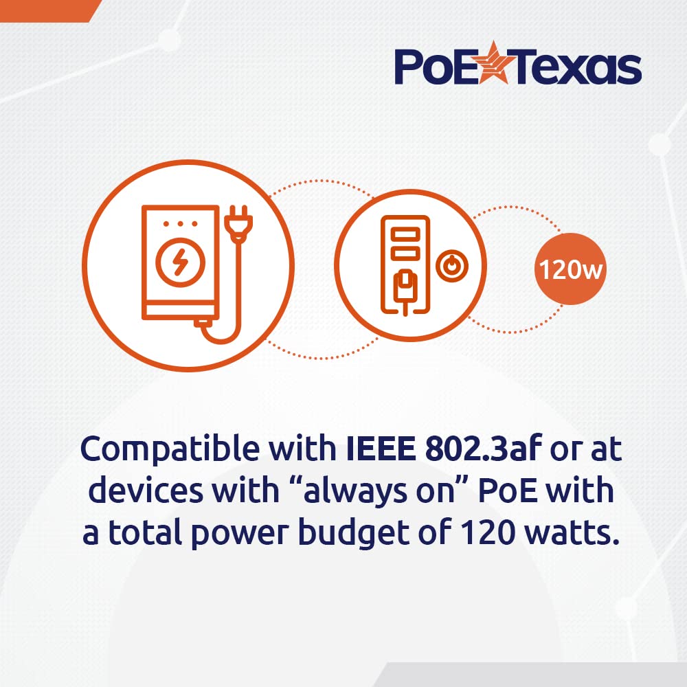 PoE Texas - PoE Injector - 12 Port Gigabit Passive Midspan Injector ...