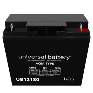 UPG UB12180 D5745 AGM 12V 18AH 12 Volt 18 Amp SLA Battery — 🛍️ The ...