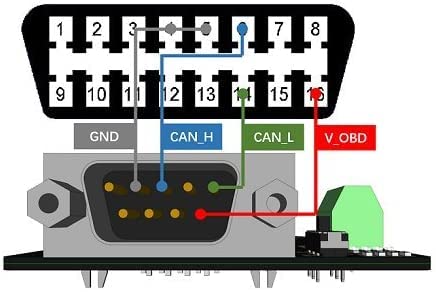 CAN-BUS Shield Compatible with Arduino and Seeeduino — 🛍️ The Retail Market