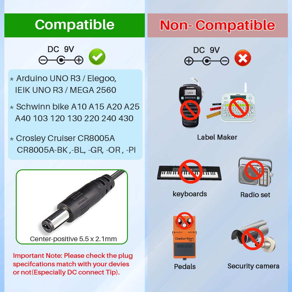 UL Listed 9V AC Power Adapter for Arduino, Power Supply Cord for ...