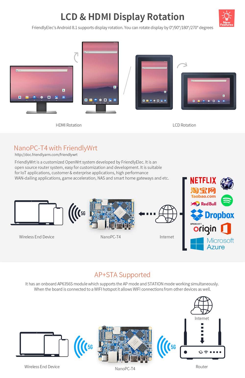 NanoPC-T4 RK3399 ARM Dual-Display Mini PC LPDDR3 RAM 4GB Gbps Ethernet,Support Android 8.1 and ...
