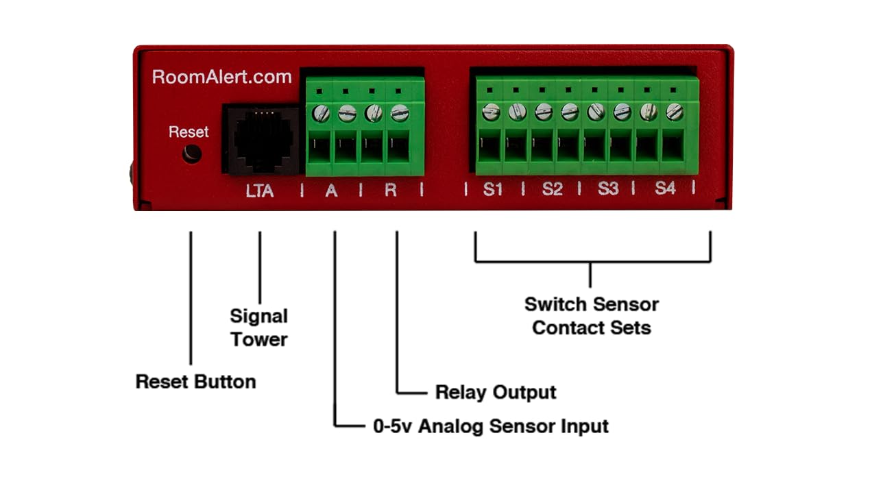 Room Alert 12S Advanced Proactive Environment Monitor – Built-in ...