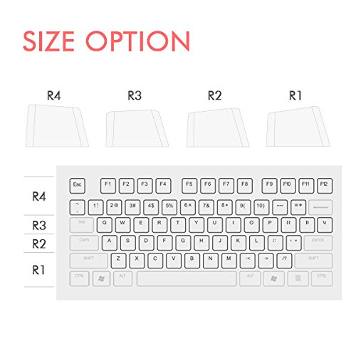 DIYthinker Three Hole Plug Line Hand-Drawing Keycap Mechanical Keyboard ...