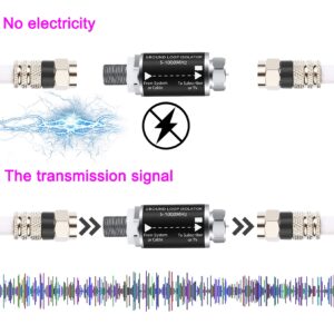 Ground Loop Isolator - Cable TV Audio Isolation Transformer,Hum Buzz TV ...