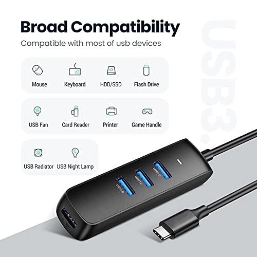 GPPZM USB HUB 3.0 Mini 4 Port USB 3.0 Splitter Micro USB Hub ...