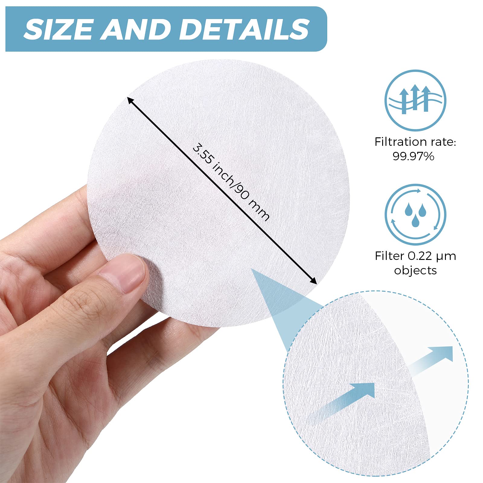 Zonon Synthetic Filter Paper Stickers 90 mm Filter Disc Wide Mouth ...