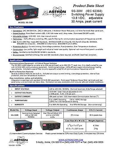 Astron SS-30M-AP (IEC 62368) Switching Power Supply 13.8 VDC ...