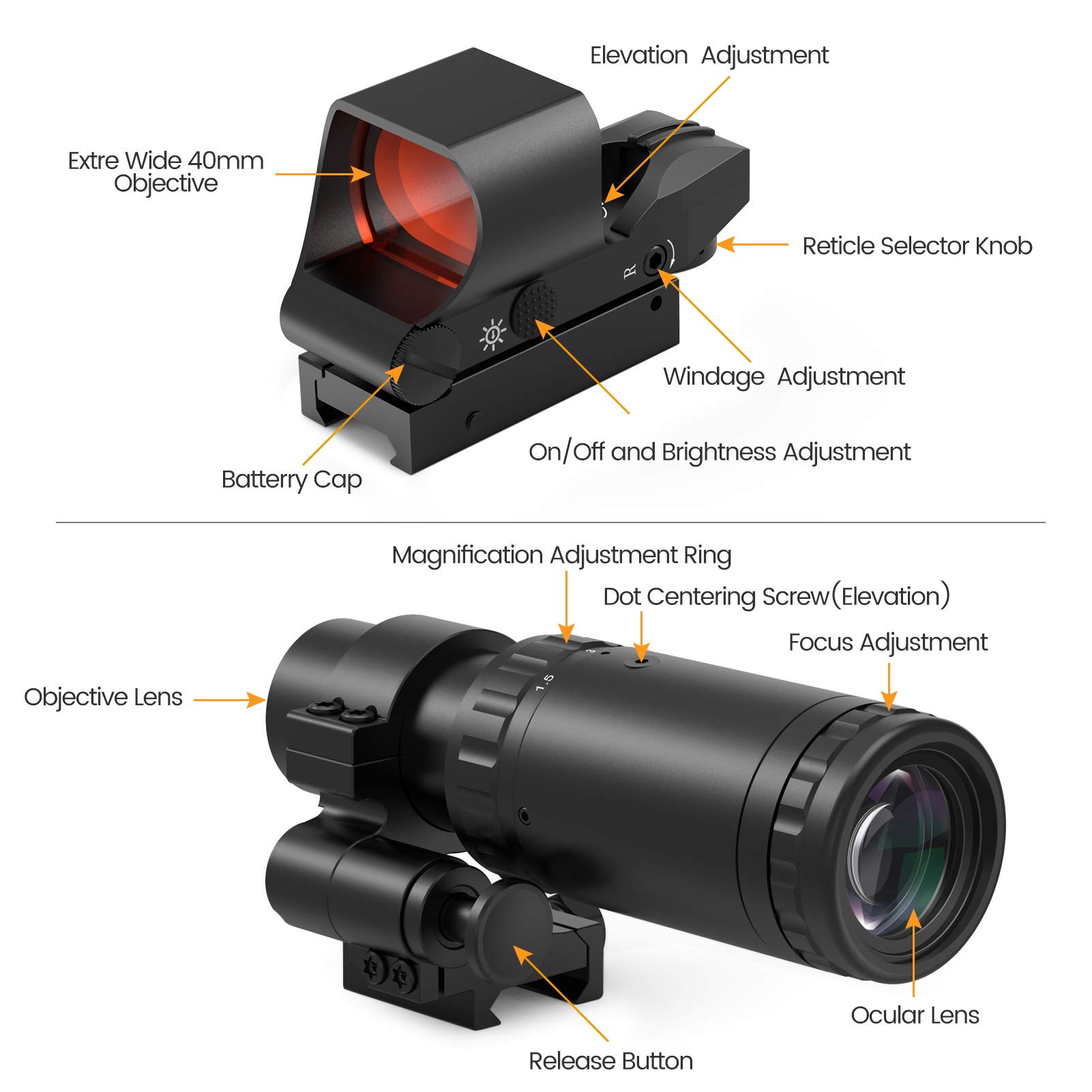 Feyachi M37 1.5X - 5X Red Dot Magnifier with RS-30 Reflex Sight Combo ...